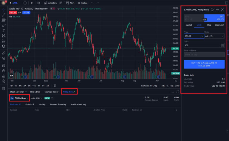 TradingView - Phillip Capital Malaysia