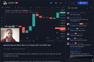 TradingView - Phillip Capital Malaysia