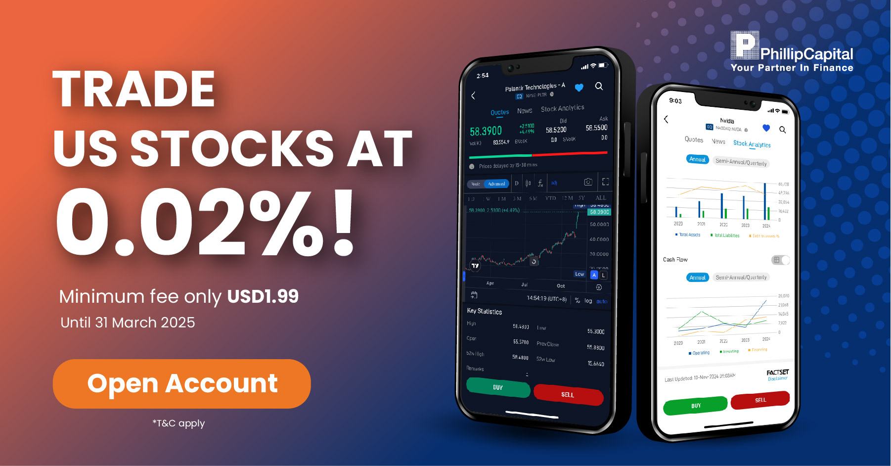 Promotions - Phillip Capital Malaysia